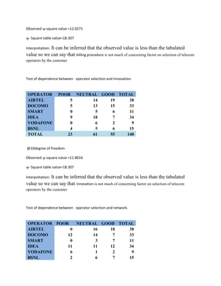 Final mrp compiling | PDF