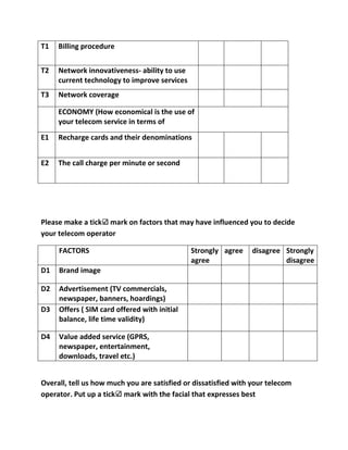 Final mrp compiling | PDF