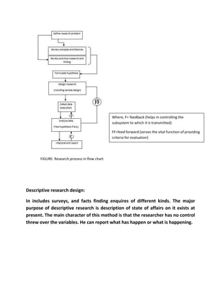 Final mrp compiling | PDF