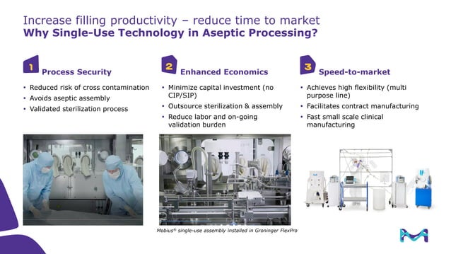 Implementing and Managing Pre-use Post-sterilization Integrity Testing ...