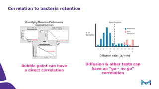 Implementing and Managing Pre-use Post-sterilization Integrity Testing ...