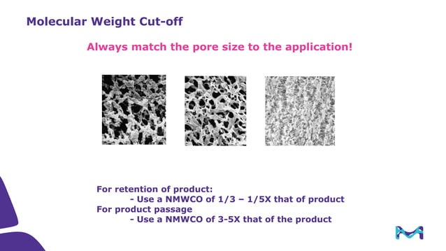 Introduction to Tangential Flow Filtration (TFF) | PDF | Chemistry ...