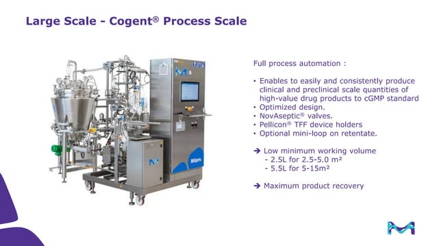 Introduction to Tangential Flow Filtration (TFF) | PDF | Chemistry ...