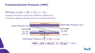 Introduction to Tangential Flow Filtration (TFF) | PPT