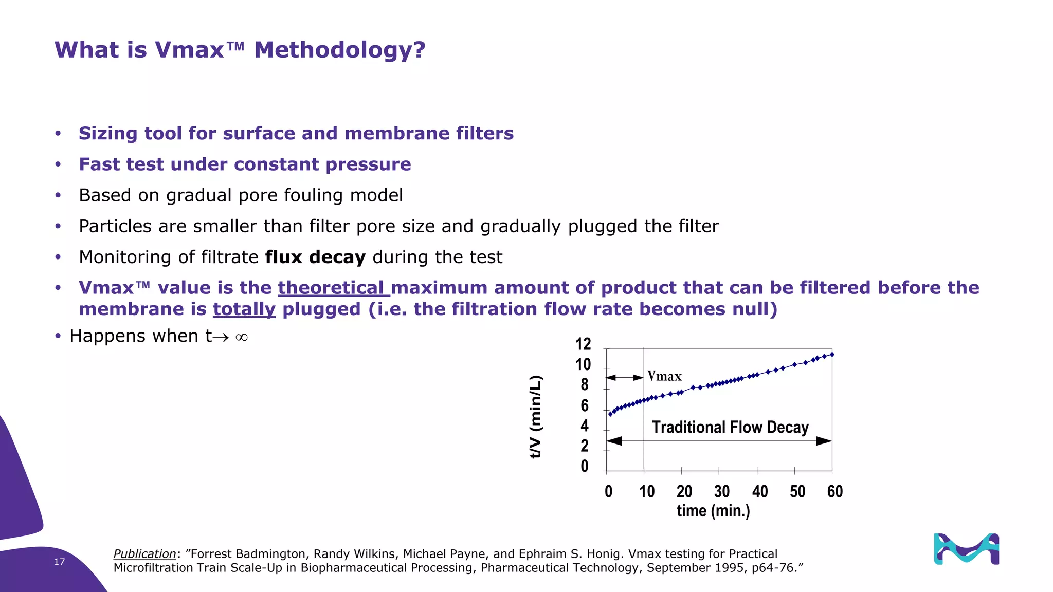 Normal Flow Filtration: Design and Scale Up | PDF