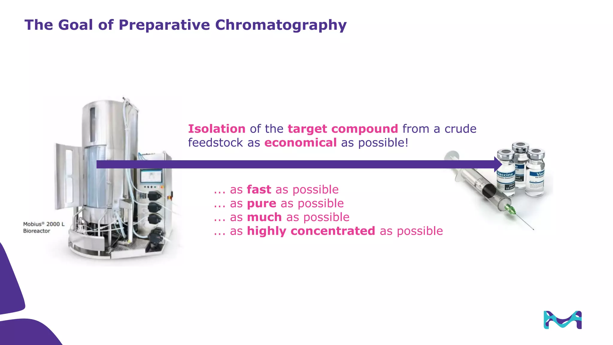 Process Scale Chromatography | PDF