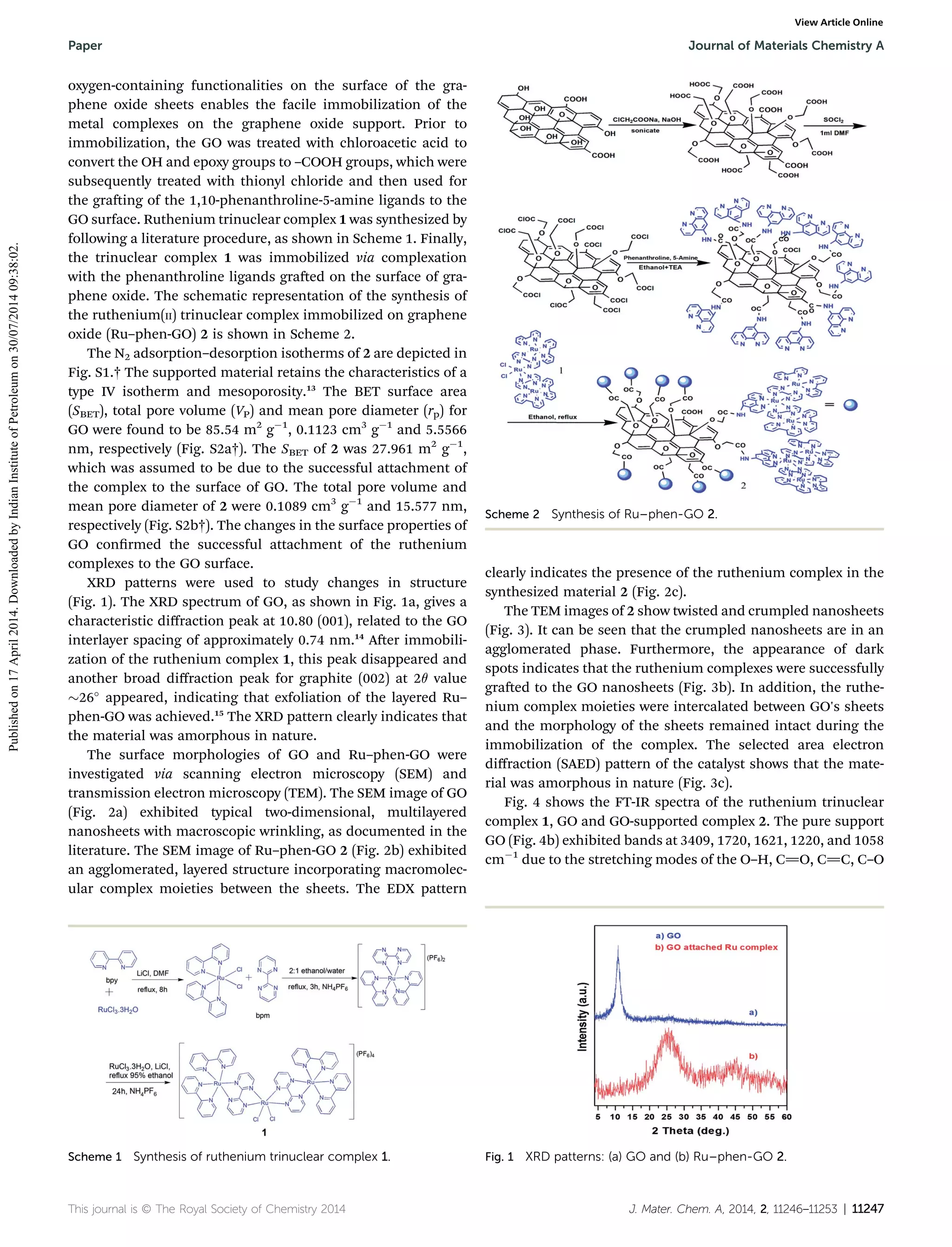 Photocatalytic reduction of carbon dioxide to methanol using a ...