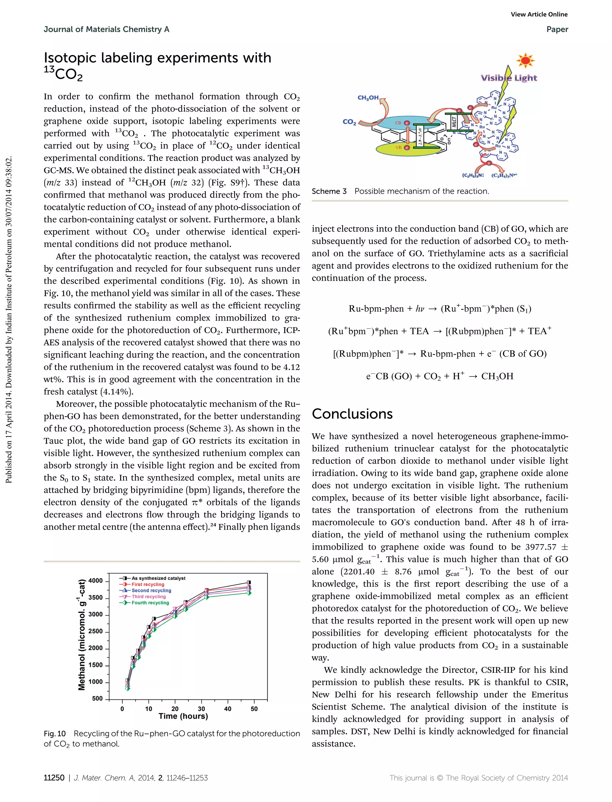 Photocatalytic reduction of carbon dioxide to methanol using a ...