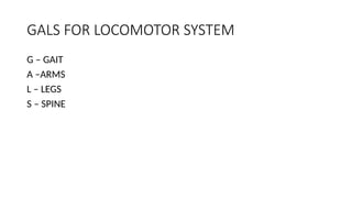 Final Muscular skeletal EXAM presentation.pptx