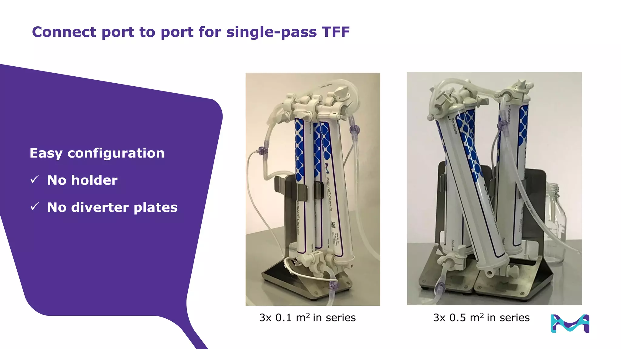 Single-Pass Tangential Flow Filtration (SPTFF) Theory and Practice | PDF