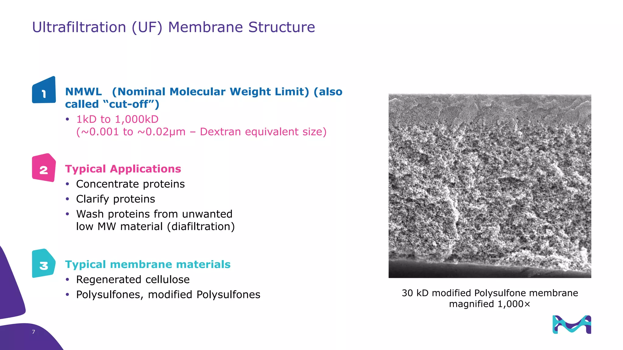 Optimization Of Tangential Flow Filtration Applications And Scale Up Considerations Pdf