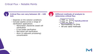 Optimization of Tangential Flow Filtration Applications and Scale Up ...