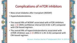 Comparison of Glucose and Hemoglobin Concentration in Transplant ...