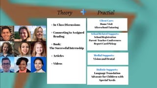 Final Social Justice Internship Oral Presentation | PPTX