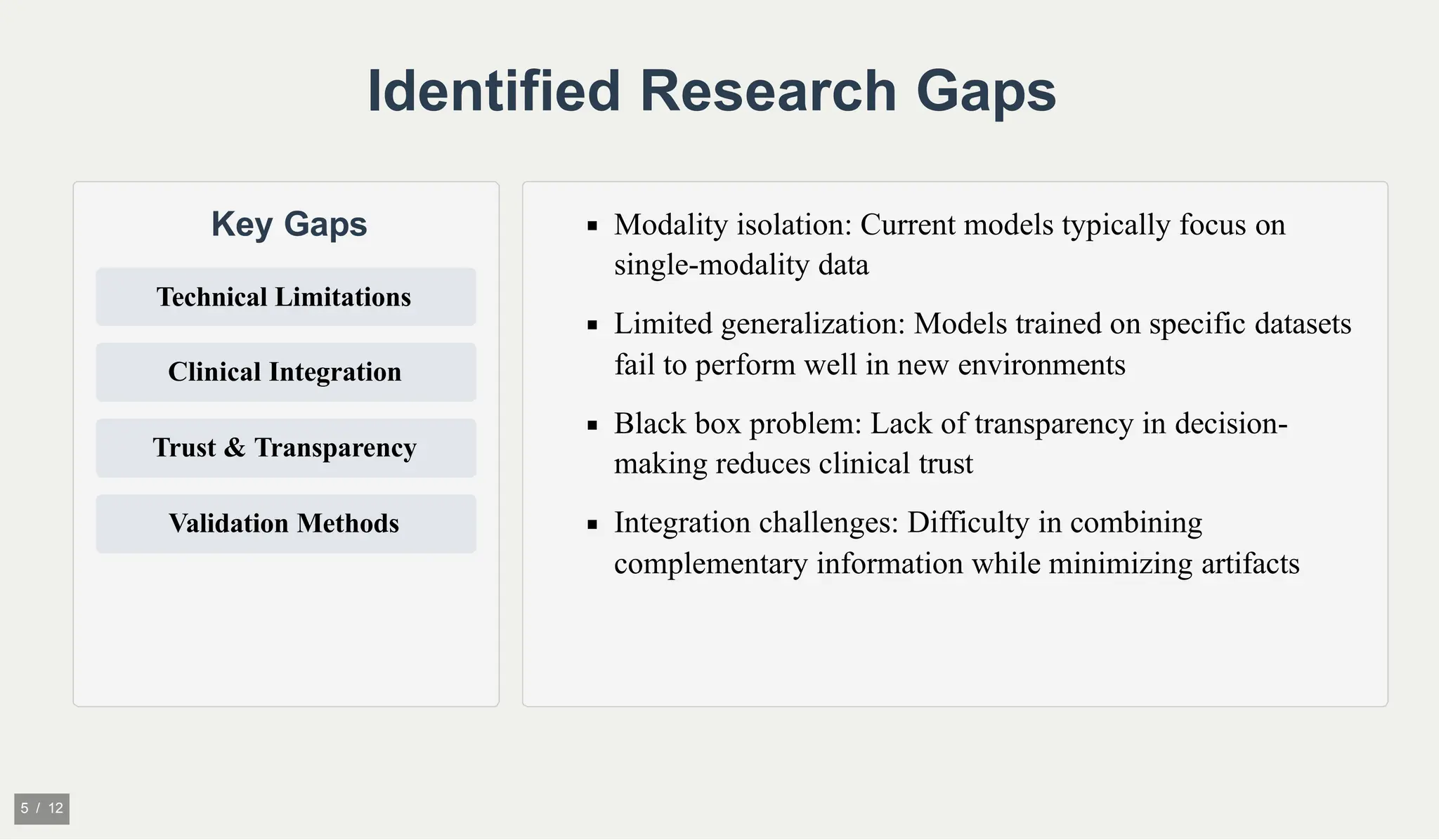 Final Multimodal_Biomedical_Image_Fusion_Research.pptx