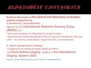 Final multiple myeloma | PPT