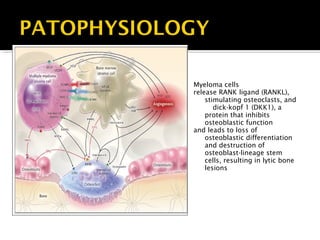 Final multiple myeloma | PPT