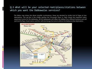 Mumbai Dabbawalas - Replicating its supply chain model in Delhi city.ppt
