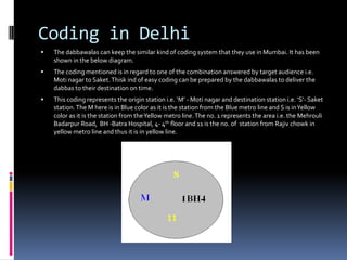 Mumbai Dabbawalas - Replicating its supply chain model in Delhi city.ppt