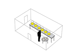 Man . Animal . Machine | PPT