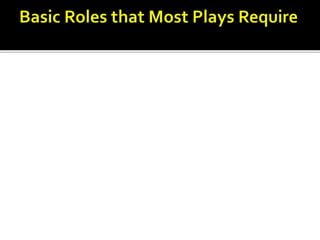 Roles in Stage Production | PPTX