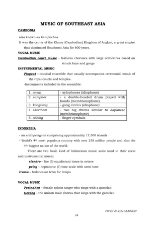 FINAL MUSIC-GRADE-8-QUARTER-1-MODULE-1-2 as of September 5, 2020.pdf