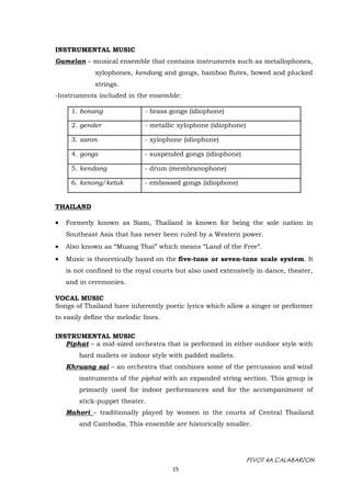 FINAL MUSIC-GRADE-8-QUARTER-1-MODULE-1-2 as of September 5, 2020.pdf