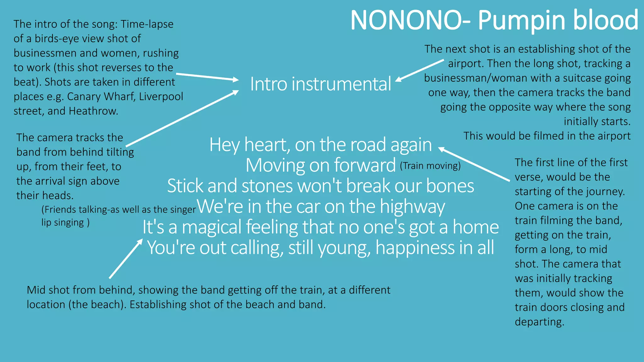 Final music video synopsis | PPT