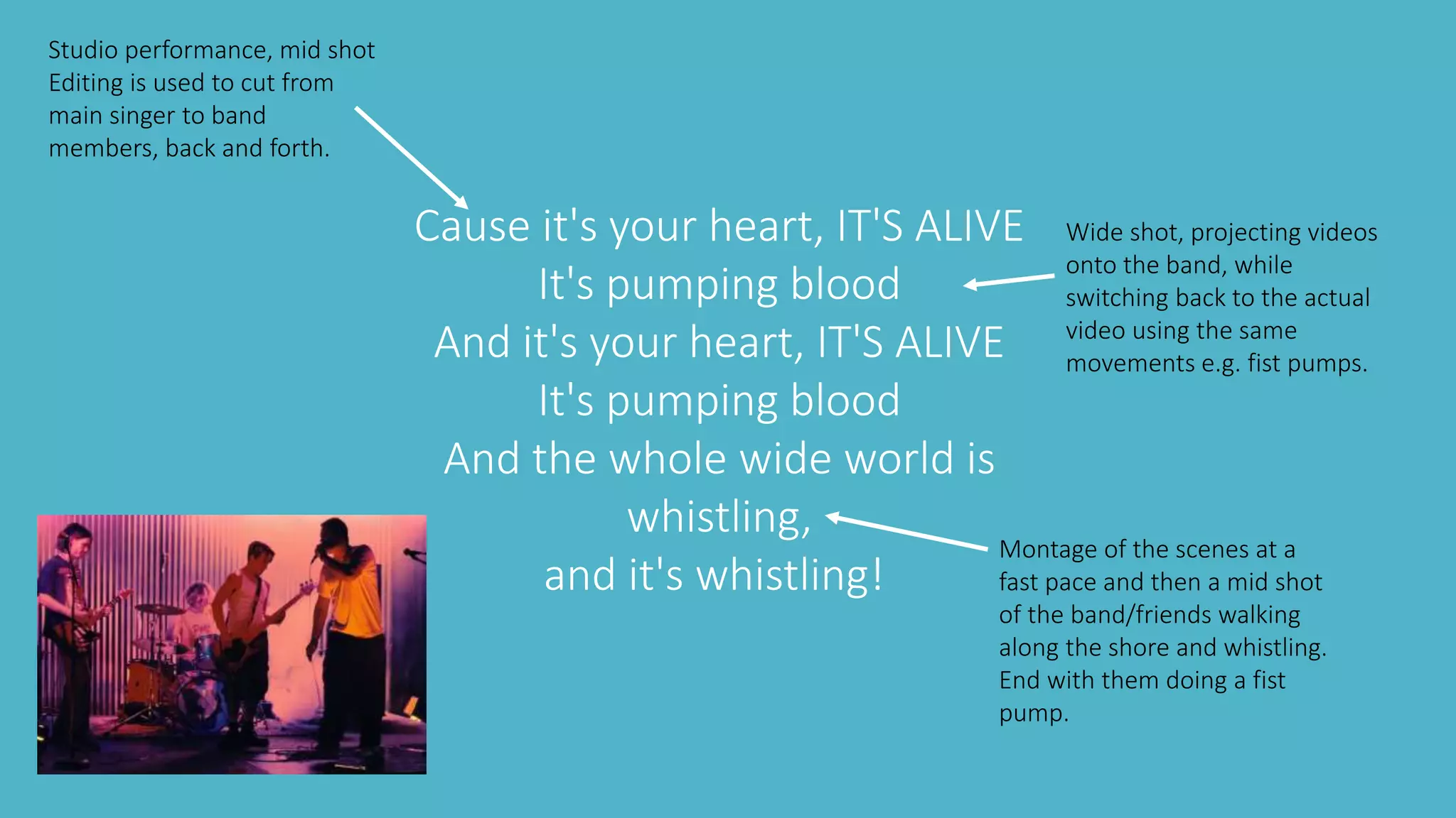 Final music video synopsis | PPT