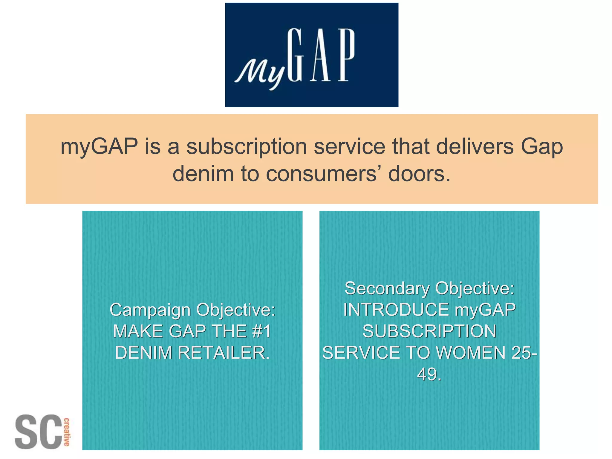 myGAP - Marketing Pitch | PPTX