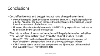 Trends of Cost-Effectiveness Over Time | PPTX