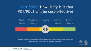 Trends of Cost-Effectiveness Over Time | PPTX