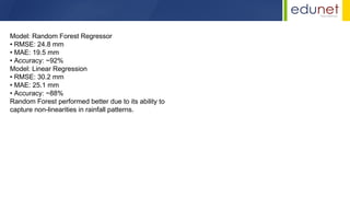 Final_NaanMudhvan_Rainfall_Prediction.pptx