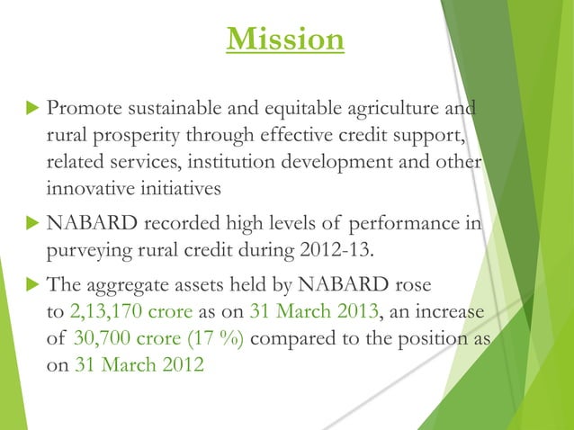 nabard ppt | PPTX