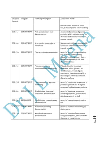 Final NABH Checklist 6TH ED JULY 2025 - Dr J L Meena.pdf
