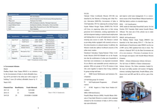 Final Nagrota Report (Spreads)2 (1).pptx