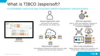 Easy Data Integrations Tips for High-Value Reporting | PPT