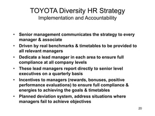 Sample Presentation | PPT