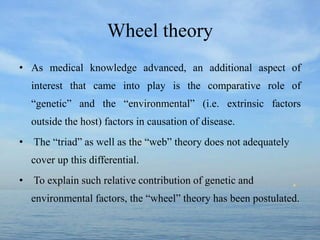 NATURAL HISTORY OF DISEASE | PPTX