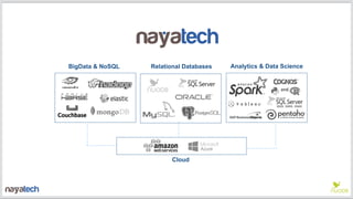5 Steps for Migrating Relational Databases to Next-Gen Architectures | PPT