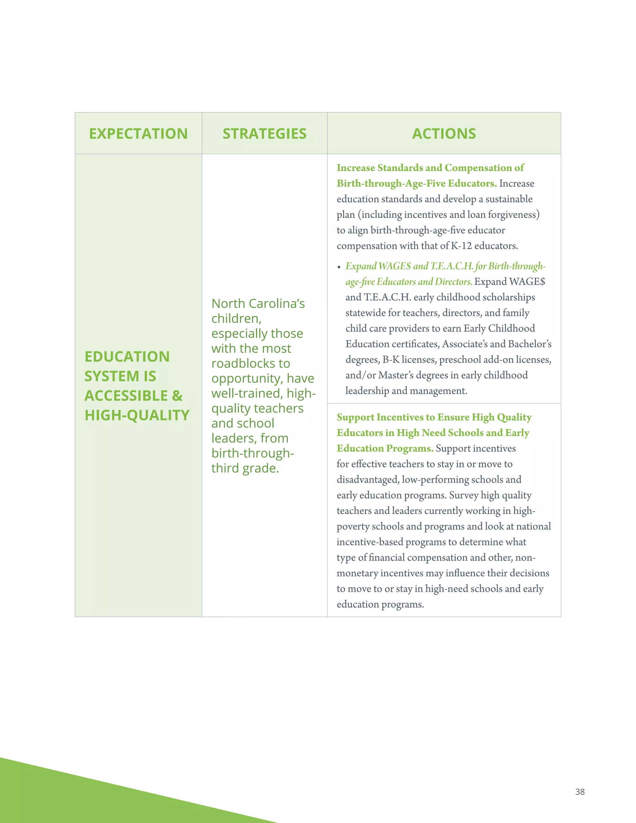 NCECF Pathways Action Framework | PDF