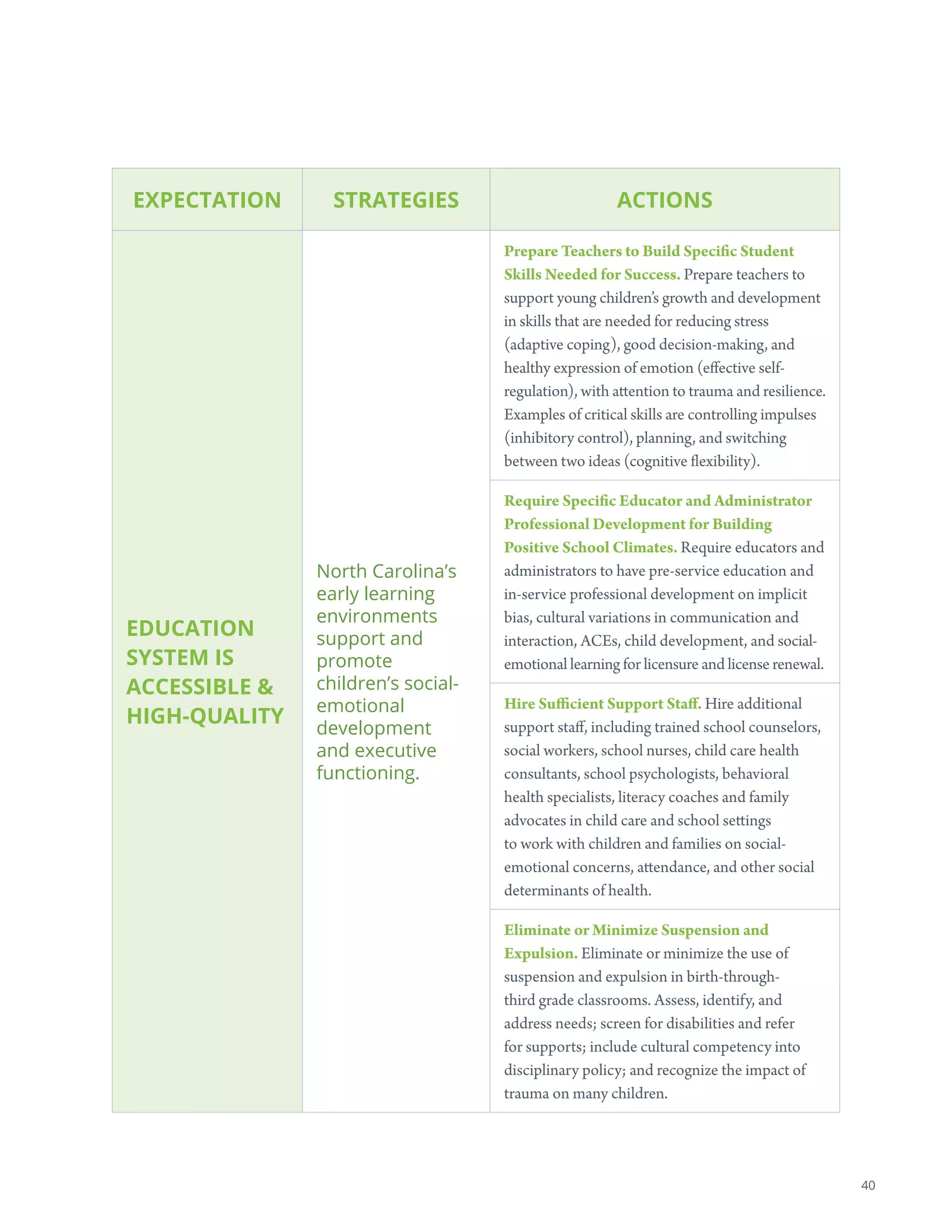 NCECF Pathways Action Framework | PDF