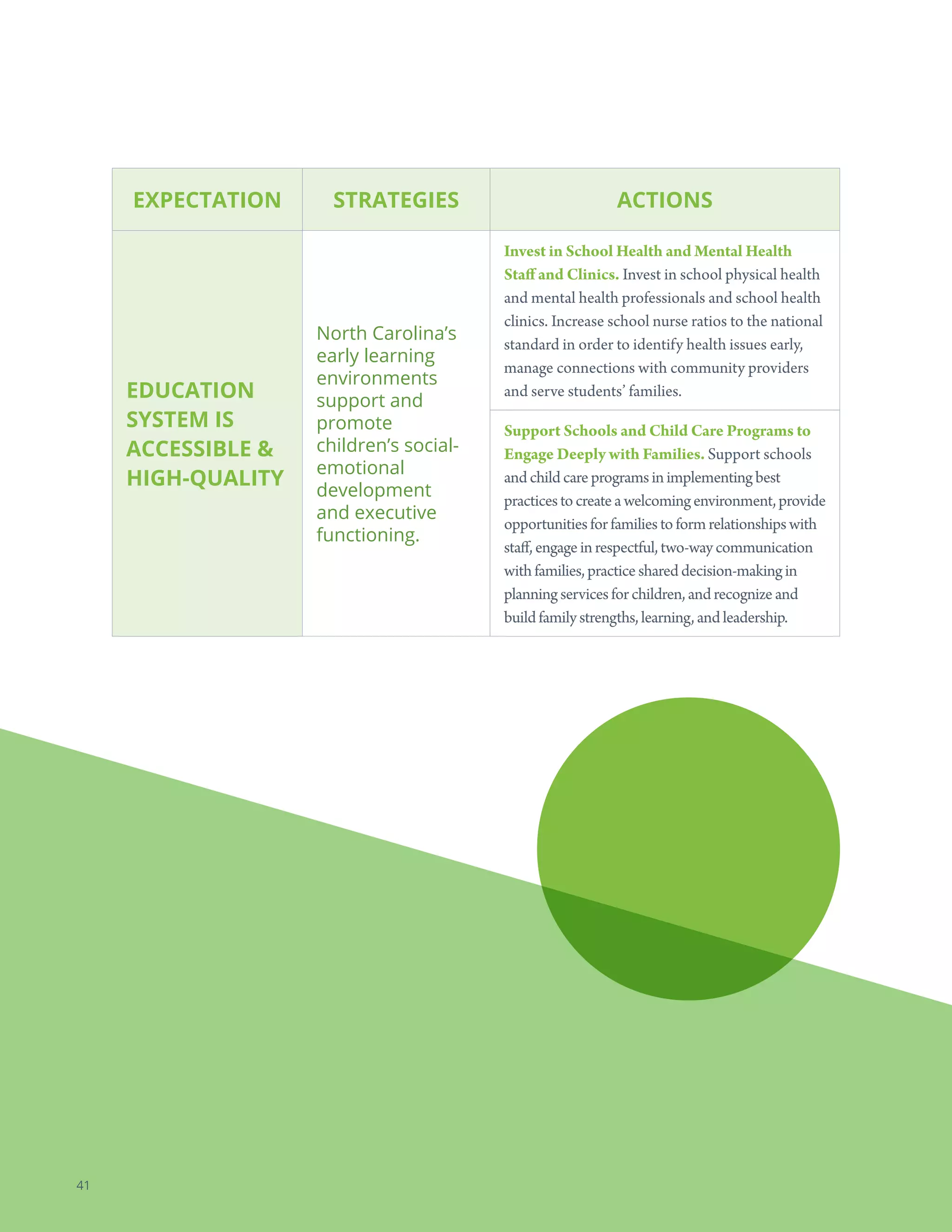 NCECF Pathways Action Framework | PDF