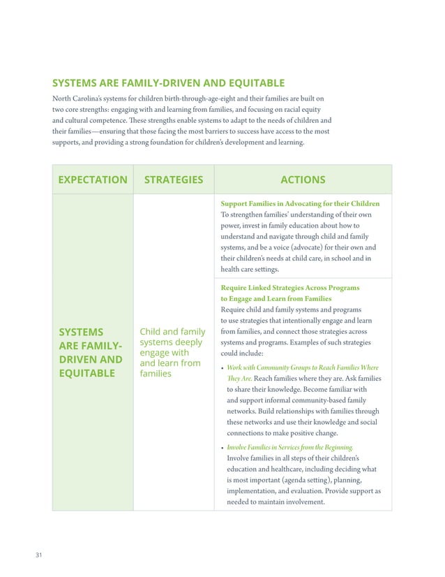 NCECF Pathways Action Framework | PDF