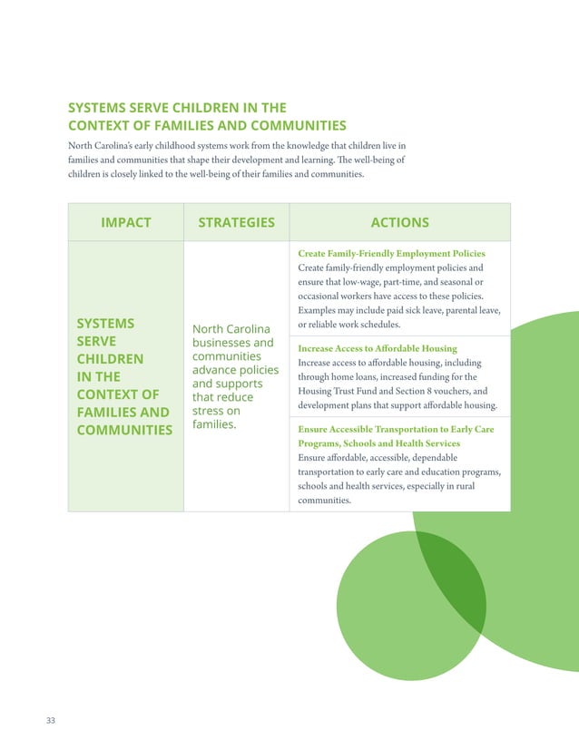 NCECF Pathways Action Framework | PDF