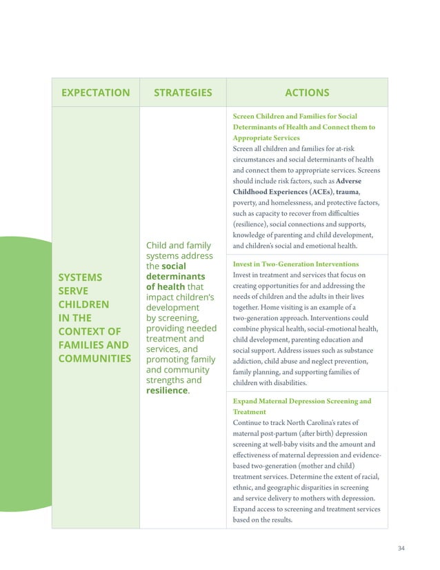 NCECF Pathways Action Framework | PDF