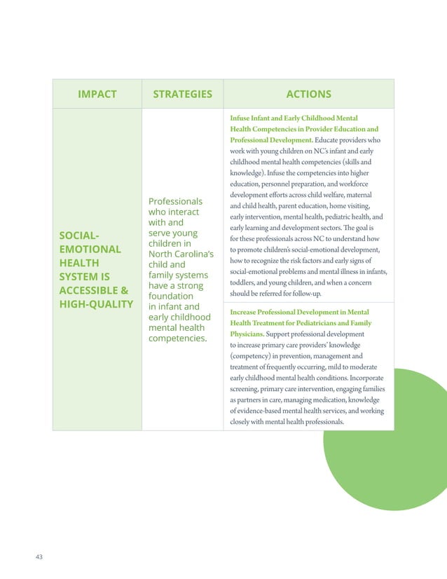 NCECF Pathways Action Framework | PDF