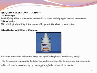 NASAL DRUG DELIVERY SYSTEM | PPTX