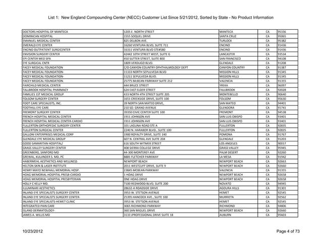 Final necc facilities list 1 | PPT