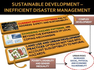 SUSTAINABLE DEVELOPMENT-CROSS ROADS AT URBAN DISASTER RISK MANAGEMENT ...